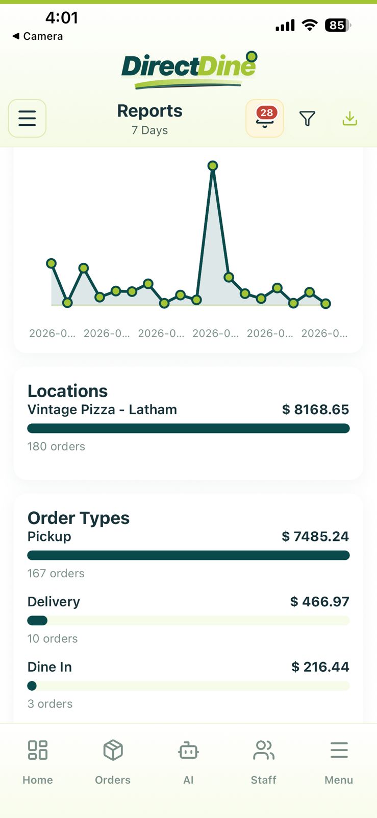 Restaurant Loyalty Programs: 2026 Guide That Moves Repeat Visits
